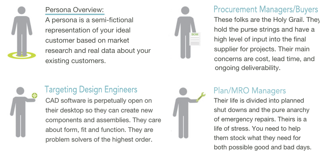 GUIDE: How to Choose and Develop A Vertical Market To Generate Growth ...